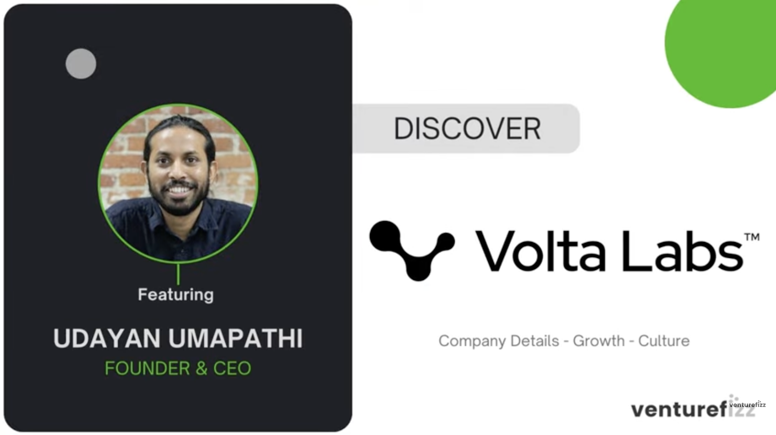 Volta Blog | Discover Volta Labs